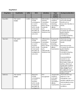 Study Guide 226 - NUR 226 STUDY GUIDE: Pathophysiology: Study of ...