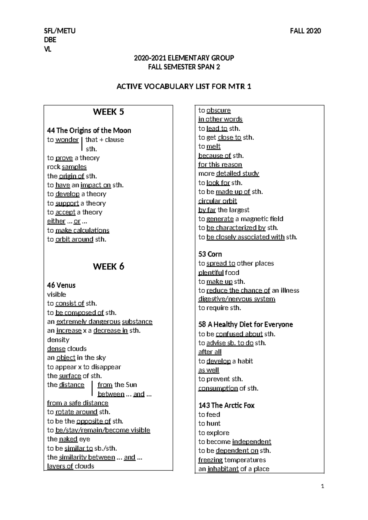 VL 2 20-21 - vocabulary list - SFL/METU FALL 2020 DBE VL 2020-2021 ...