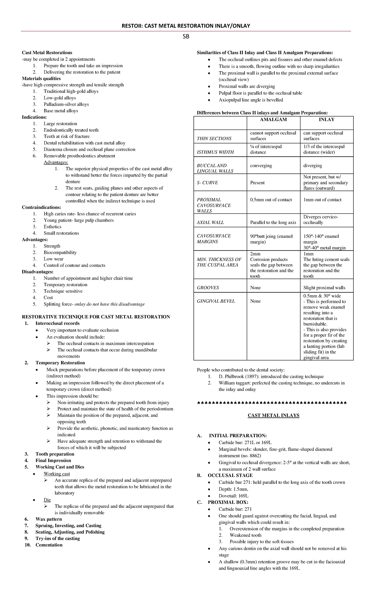 Resto II cast metal restoration onlay inlay converted - RESTOII: CAST ...