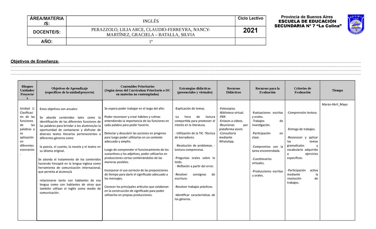 Primer año Planificación 2021 ( Inglés -1º AÑO) - ÁREA/MATERIA /S: INGLÉS Ciclo Lectivo DOCENTE ...