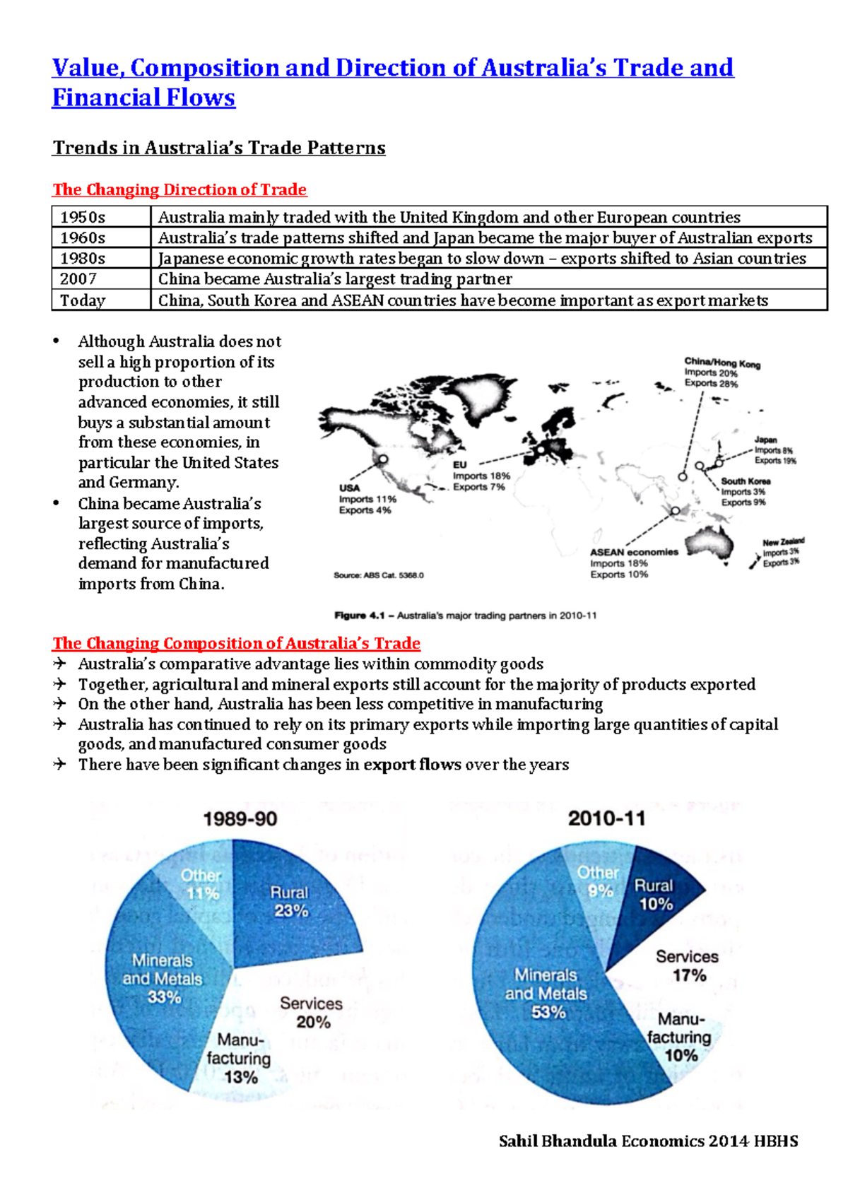 Economics Topic-2-Notes from lecture - Value, Composition and Direction ...