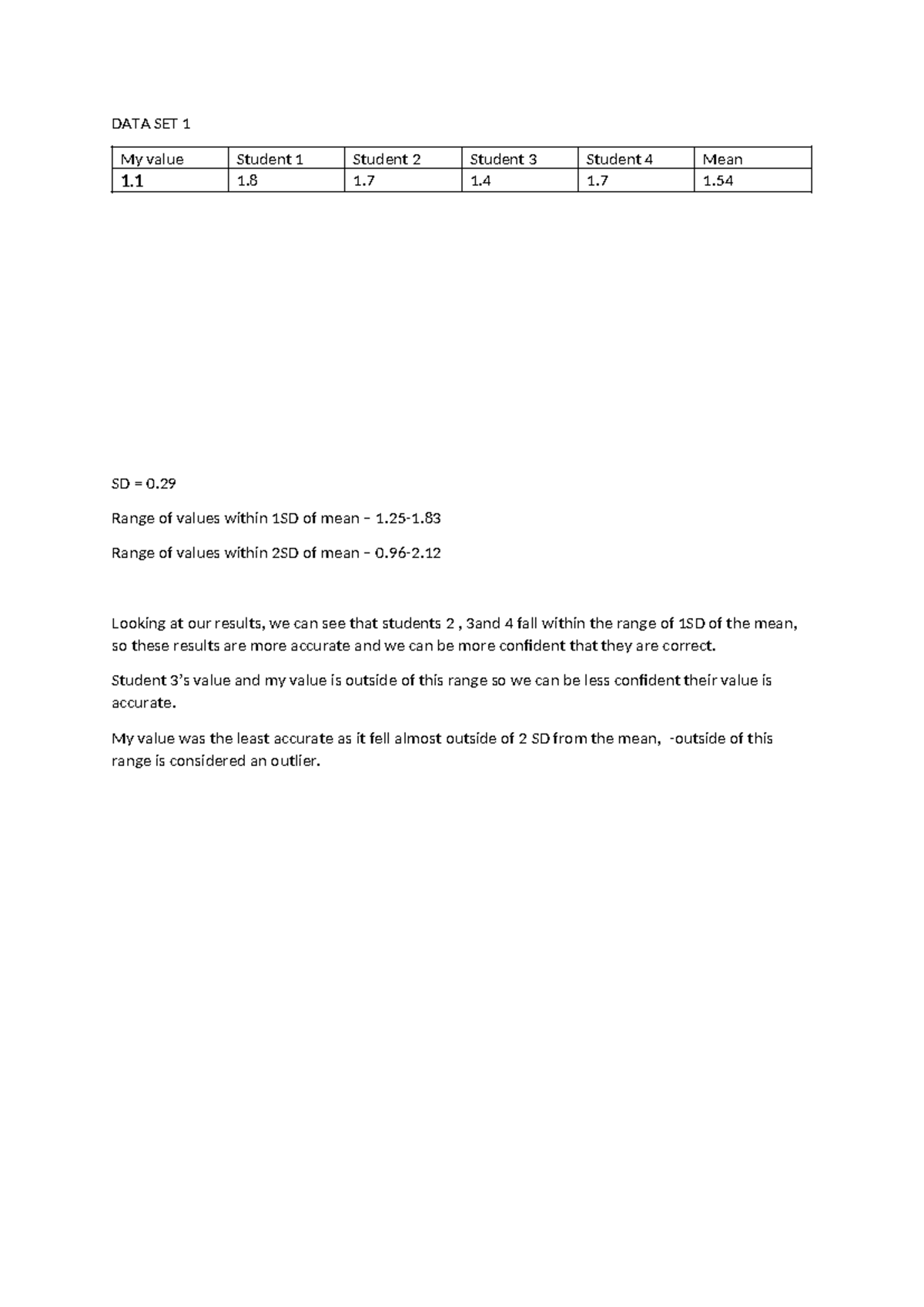 Explaining SD - how to calculate standard deviation - DATA SET 1 My ...