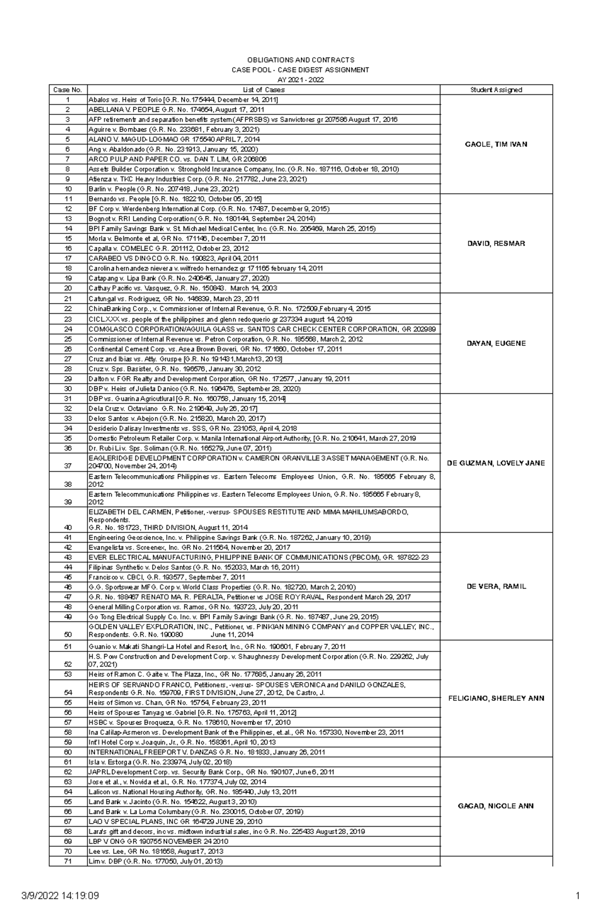 Obligation Case Pool 2021 2022 - 13/9/2022 14:19: OBLIGATIONS AND ...