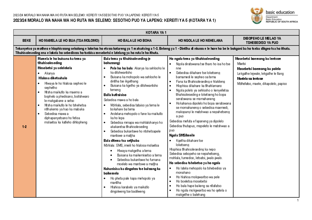 1.390 ATP 2023-24 Gr 5 Sesotho HL final - 2023/24 MORALO WA NAHA WA HO ...