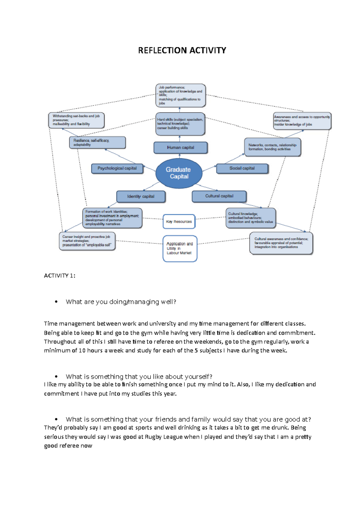 Tutorial - Reflection Activity Capital Framework Exercise - REFLECTION ...