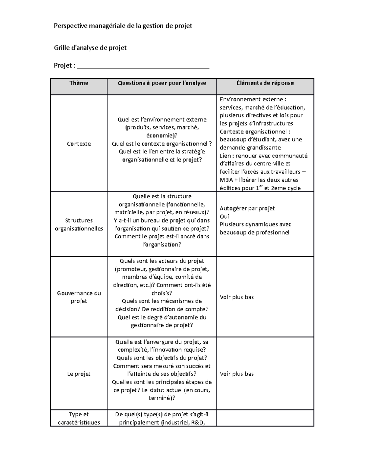 Grille-d - Notes sur le cas édifice HEC au centre-ville de Montréal ...