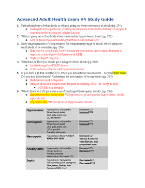 AAH Study Guide Test 1 - AAH Exam #1 Study Guide ECG (Ch. 22 pg. 691 ...