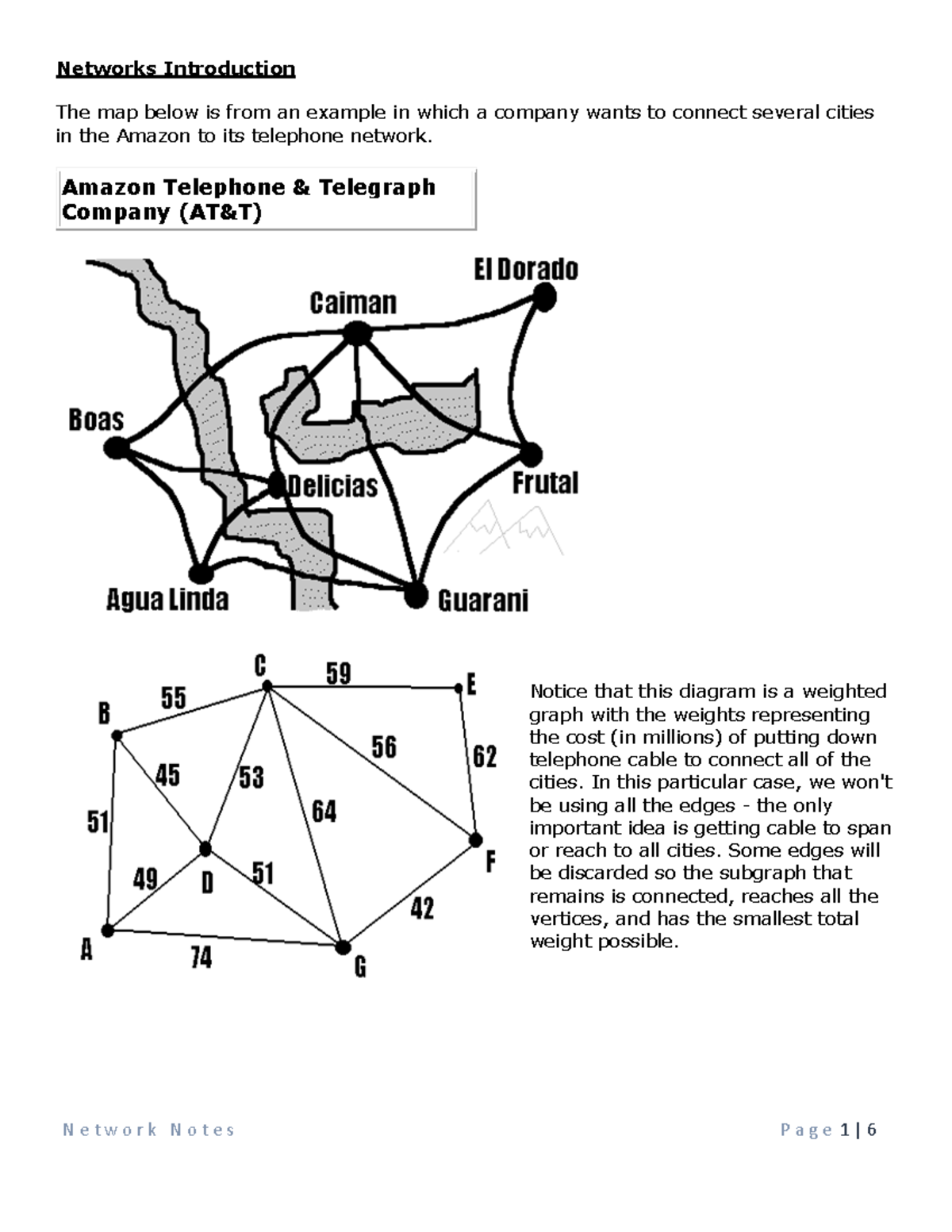 Networks Notes Online - Networks Introduction The map below is from an ...