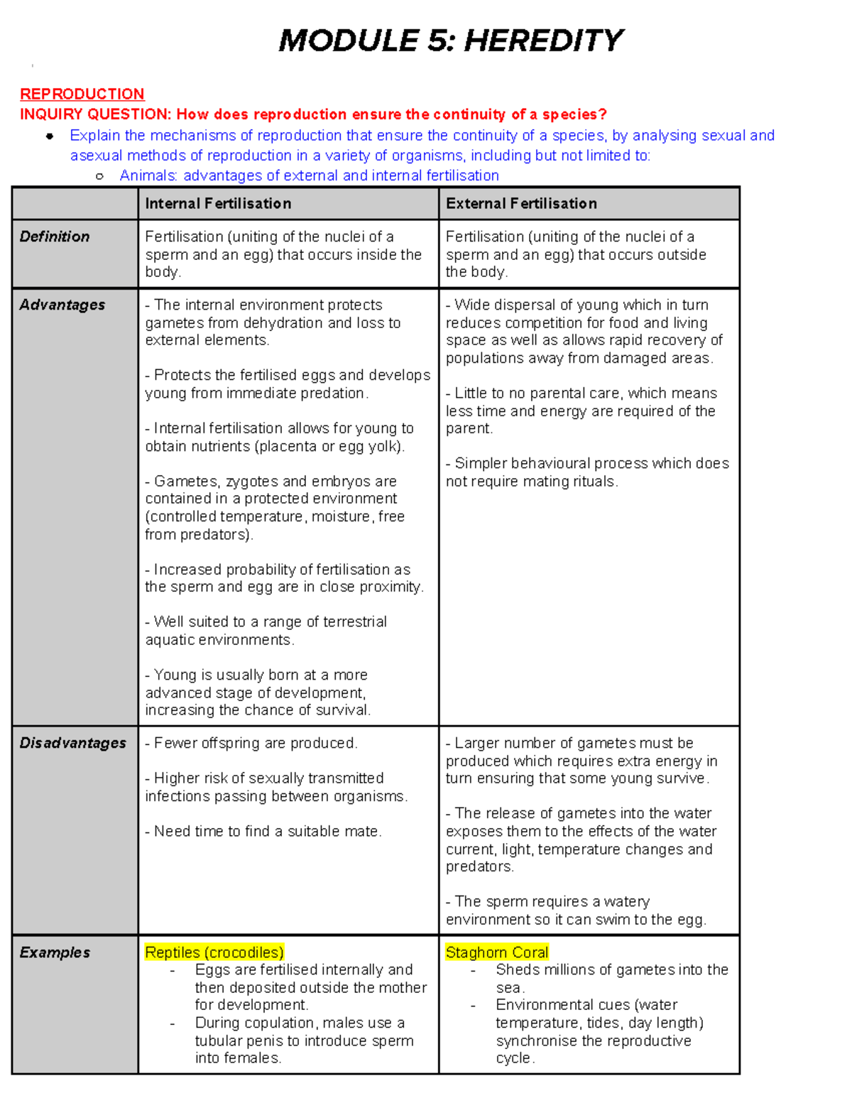 E Module 5 Heredity - MODULE 5: HEREDITY REPRODUCTION INQUIRY QUESTION ...