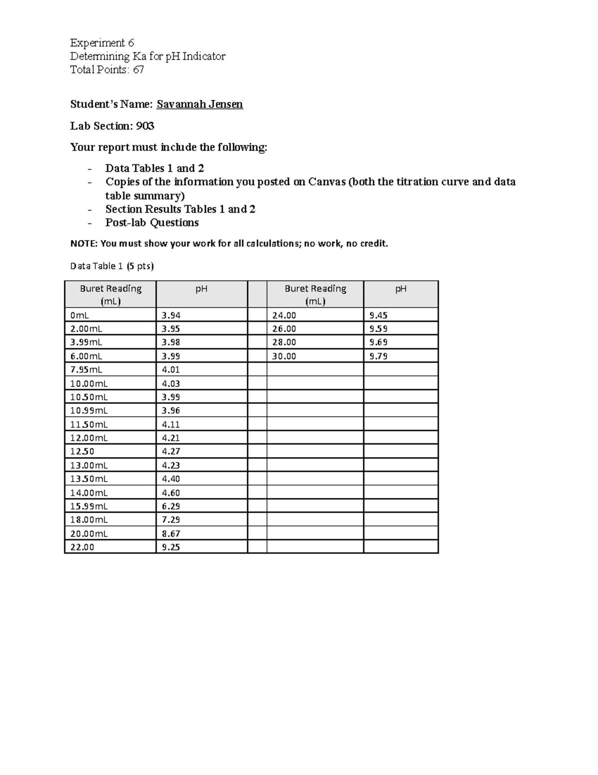 CHEM 110 L - Experiment 6 Determining Ka for p H Indicator - Determining Ka for pH Indicator ...