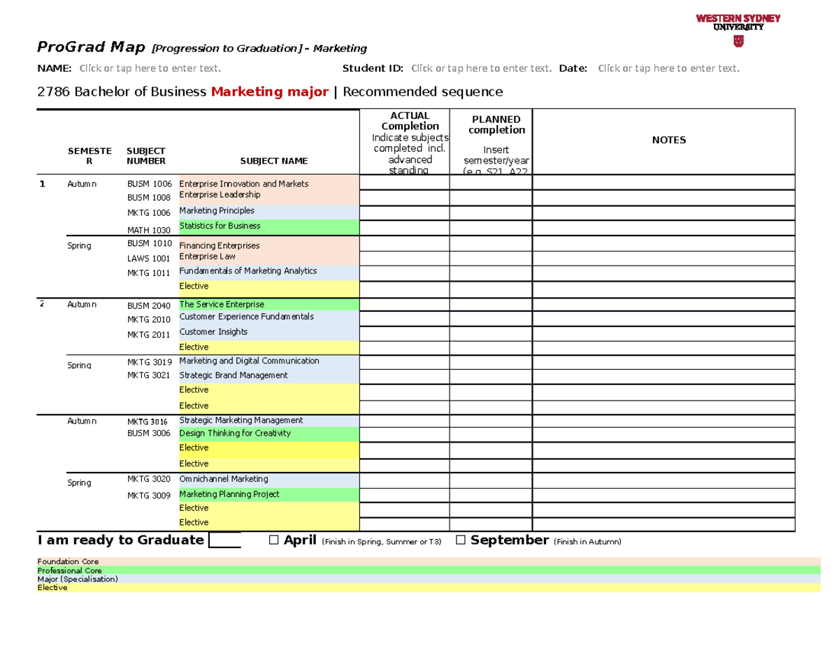 Pro Grad map - 2786 Marketing - from 2022 - ProGrad Map [Progression to ...
