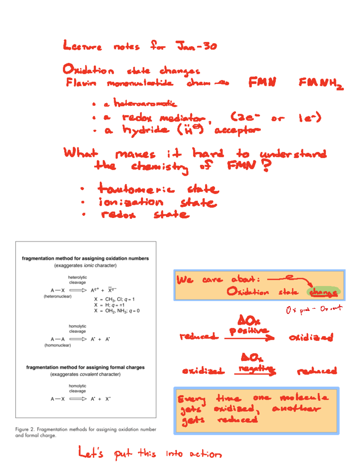 Note Jan 29 2C 2024 - how to calculate oxidation states for all the ...