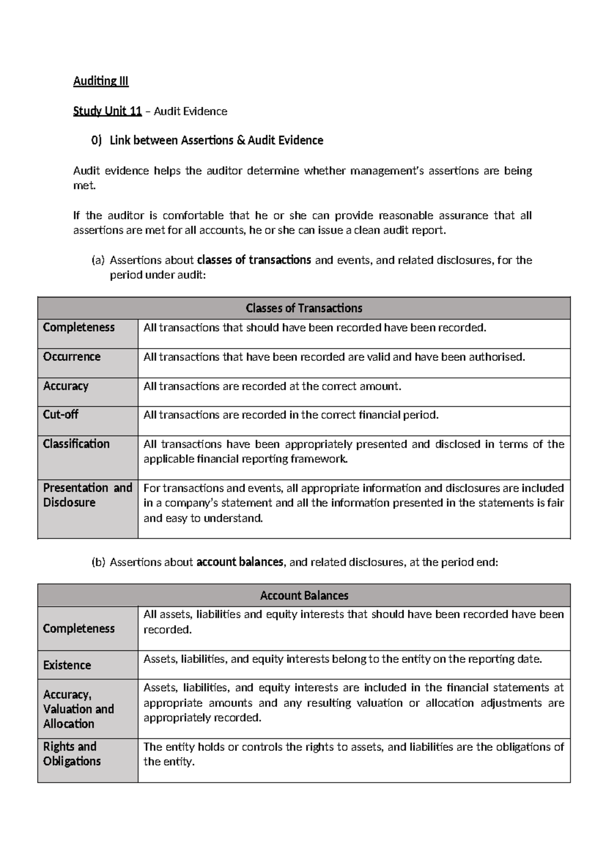 Study Unit 11 - Audit Evidence - Auditing III Study Unit 11 – Audit Evidence 0) Link between ...