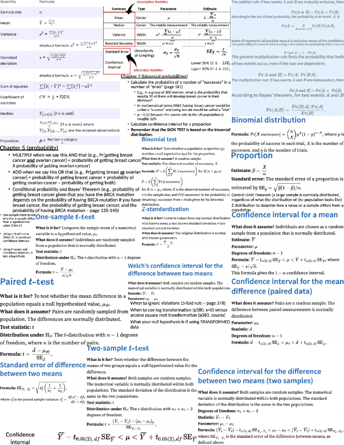 Final Exam Review - MAT 141 - Studocu