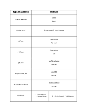 Pharmacokinetics - Prescription versus OCD ;Chemical vs. Generic vs ...