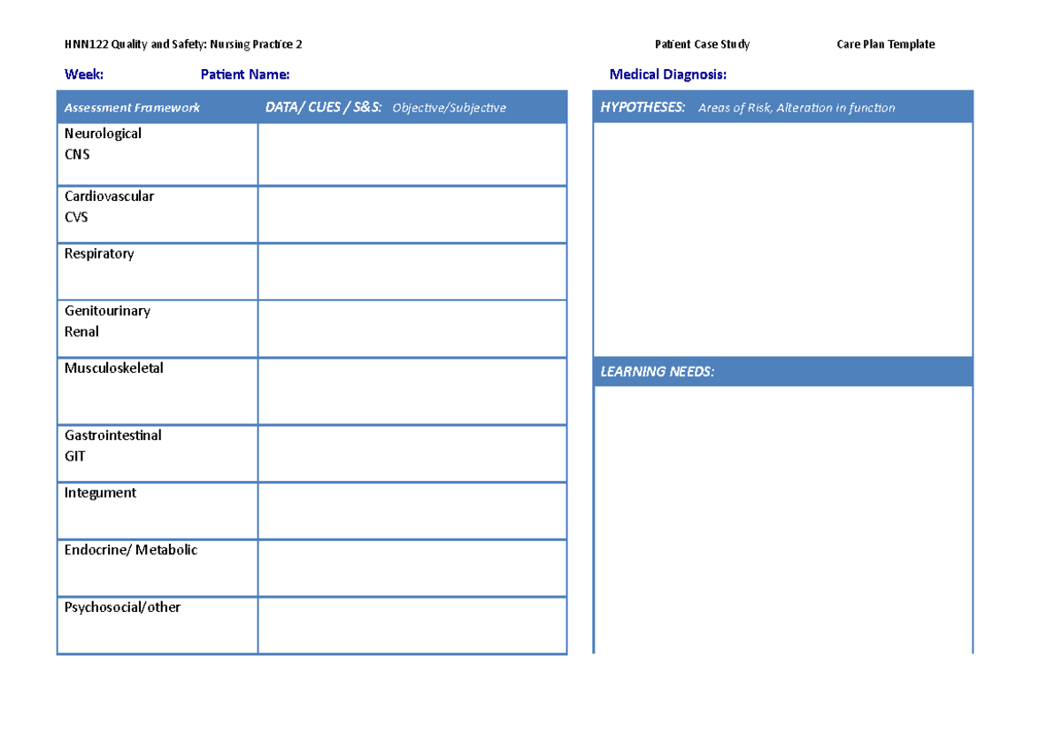 HNN122 Care Plan example - HNN122 Quality and Safety: Nursing Practice ...