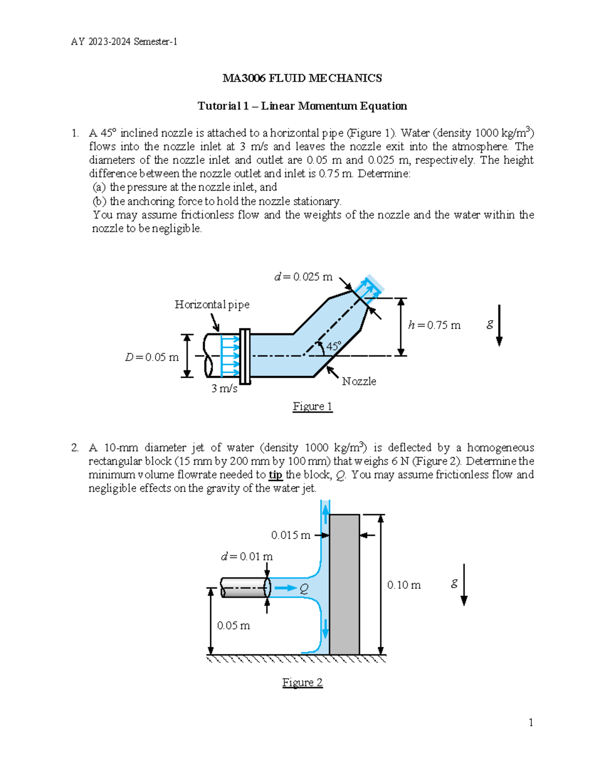 MA3006 Tutorials - AY 202 3 - 2024 Semester- 1 MA3006 FLUID MECHANICS Tutorial 1 – Linear ...