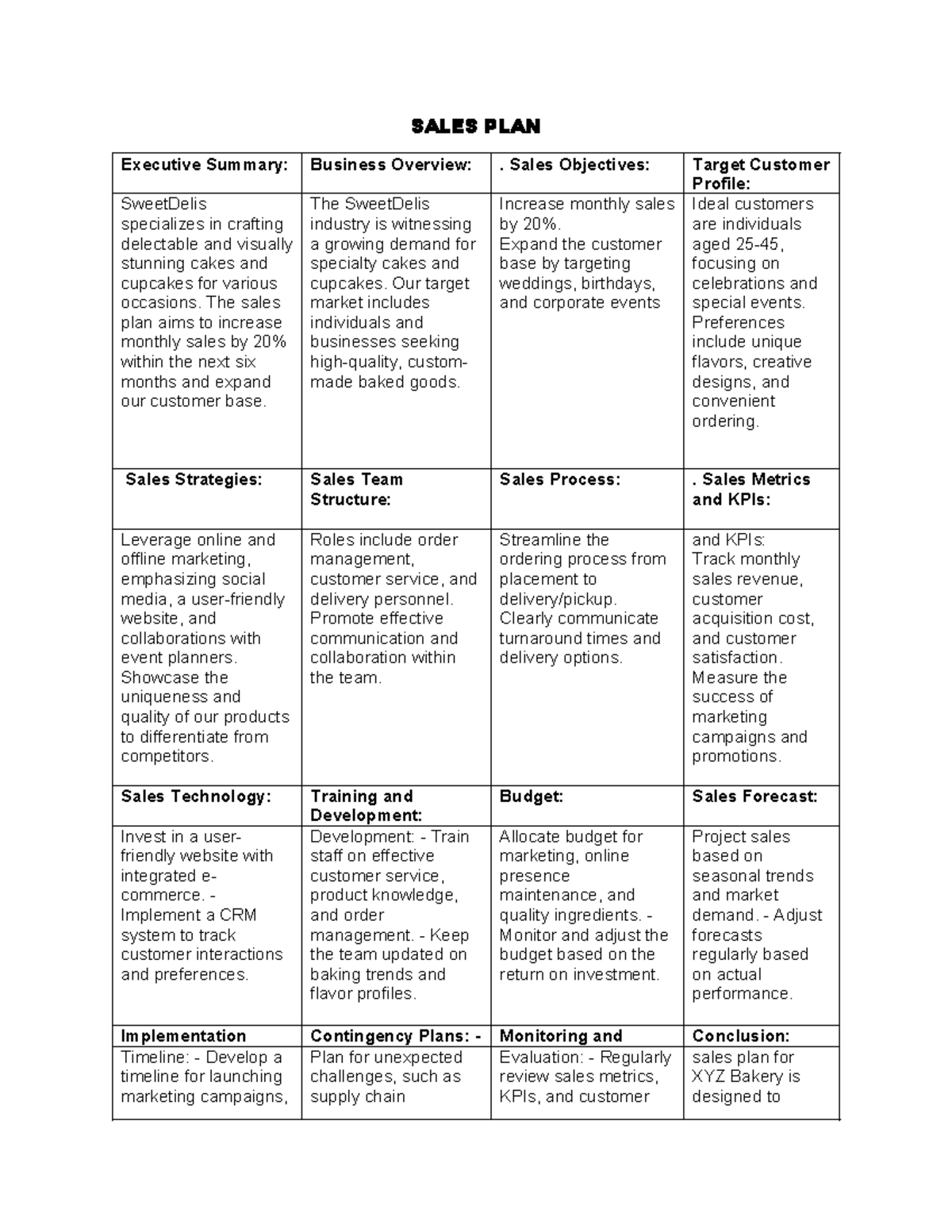Sales PLAN - SALES PLAN Executive Summary: Business Overview:. Sales ...