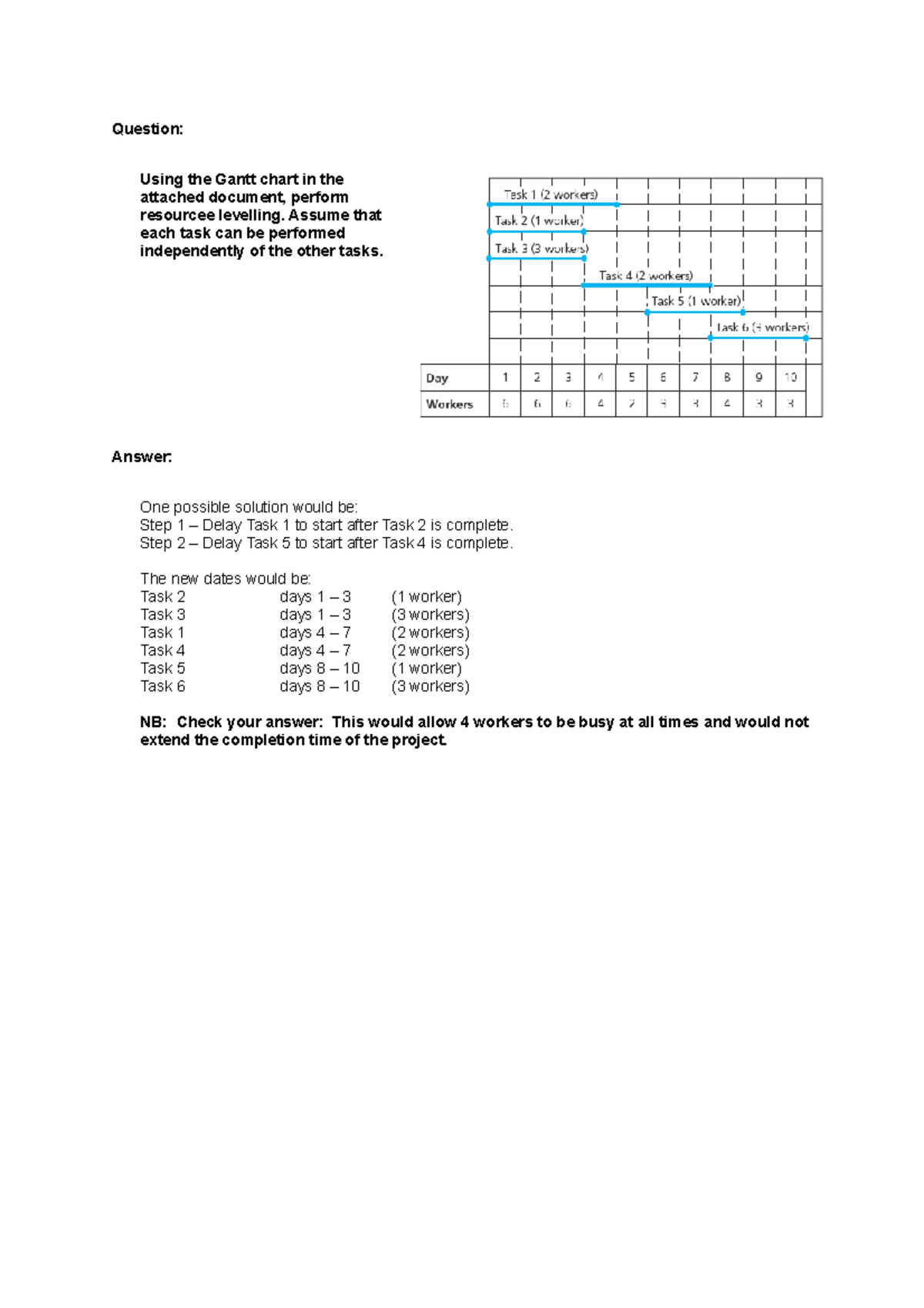 Chapter 6 - An example of resource scheduling - Question: Using the Gantt chart in the attached ...