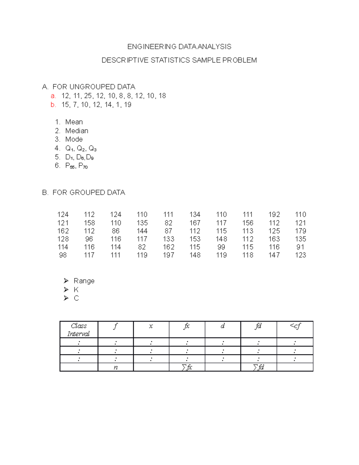 Engineering DATA Analysis Sample Problem Descriptive Statistics ...