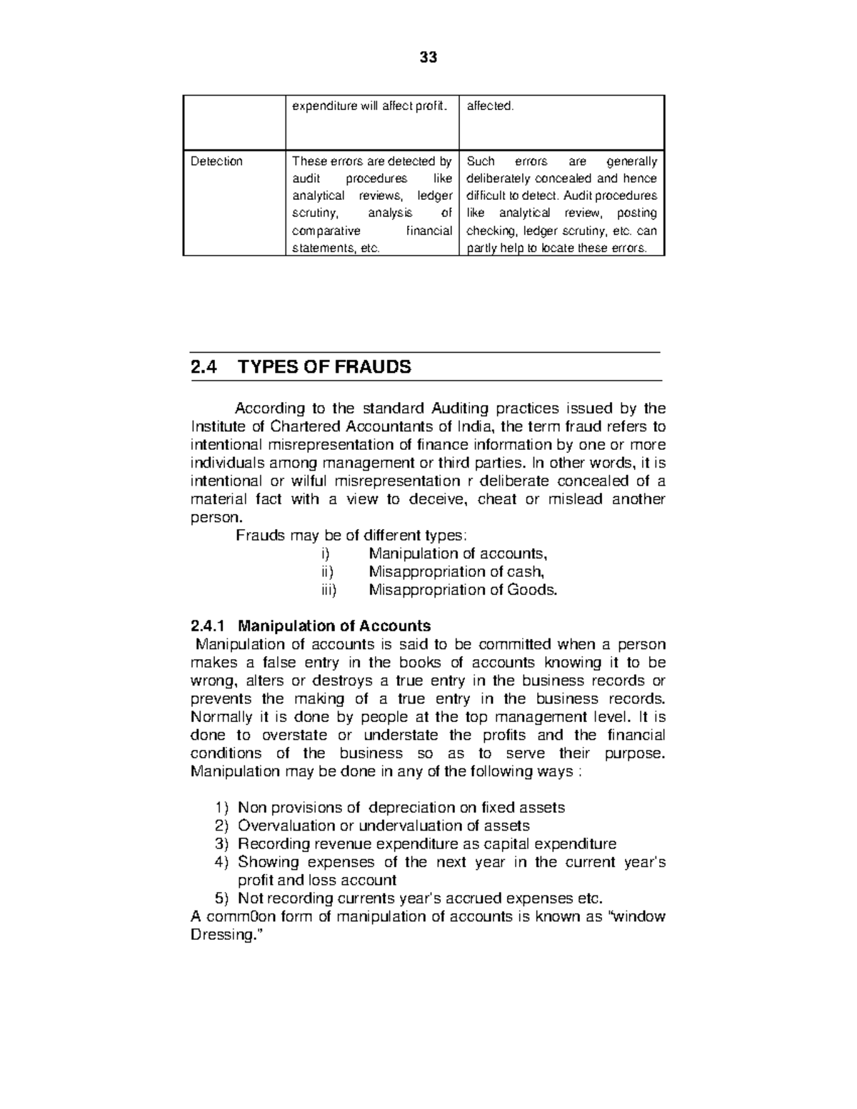 Types OF Frauds - 2 TYPES OF FRAUDS According to the standard Auditing ...