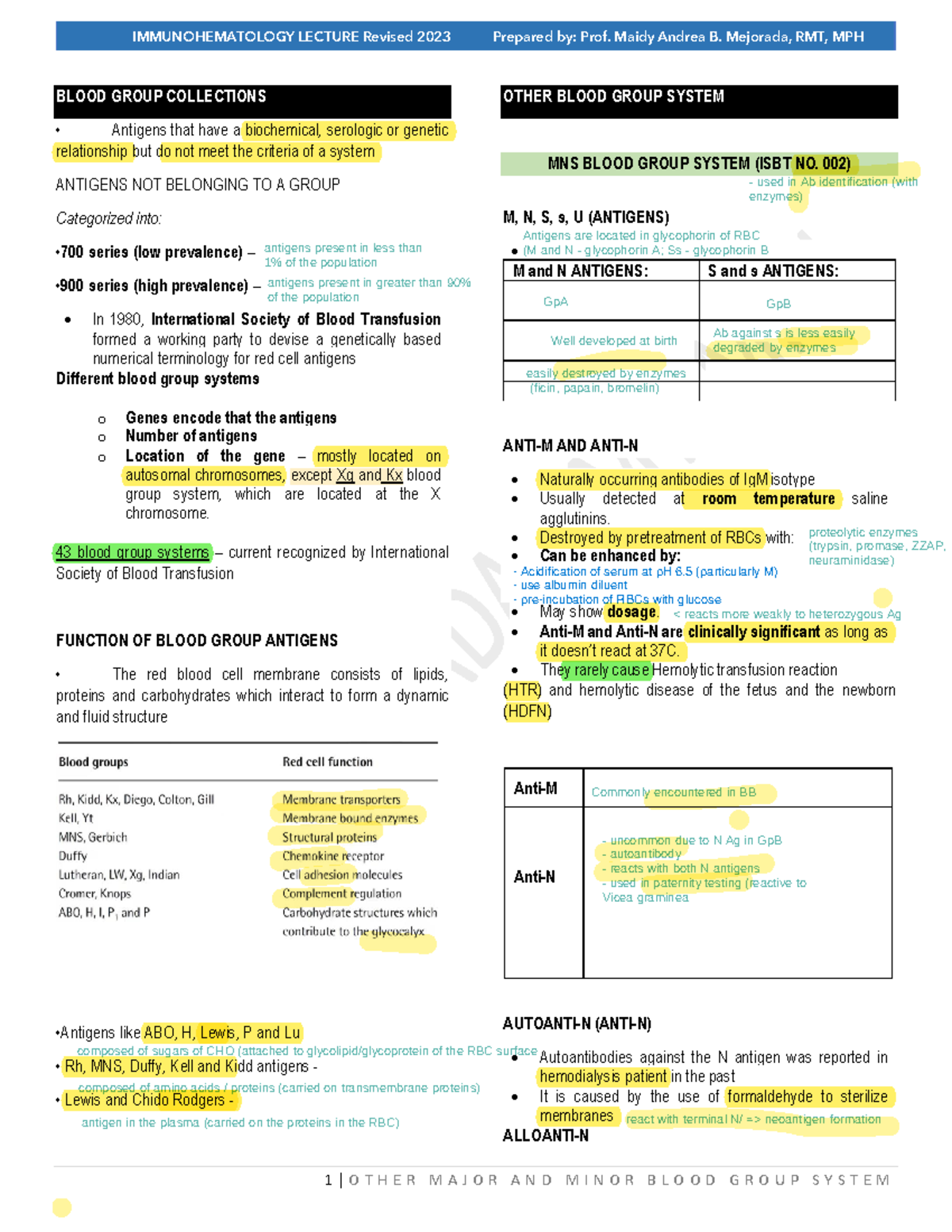 Other Minor AND Major Blood Group System 2023 Handouts - BLOOD GROUP ...