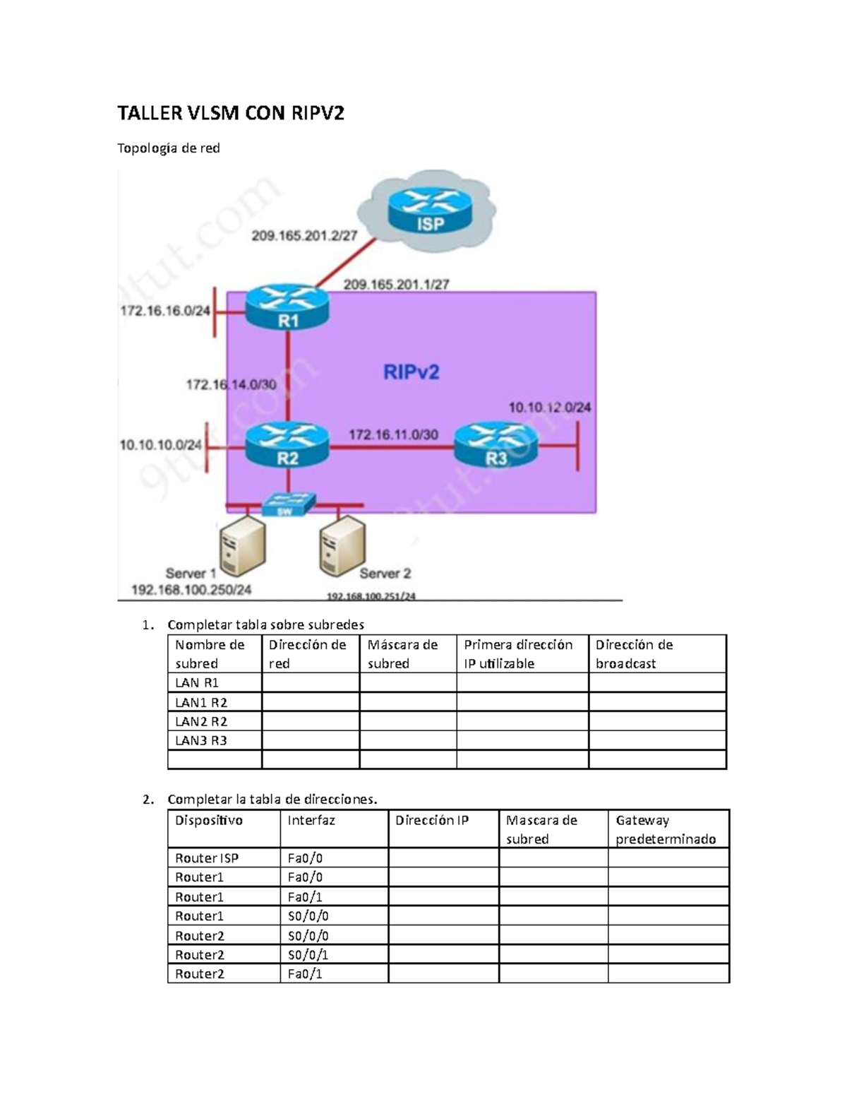 Taller VLSM CON RIPV2-CI2024 - TALLER VLSM CON RIPV Topología de red 1. Completar tabla sobre ...