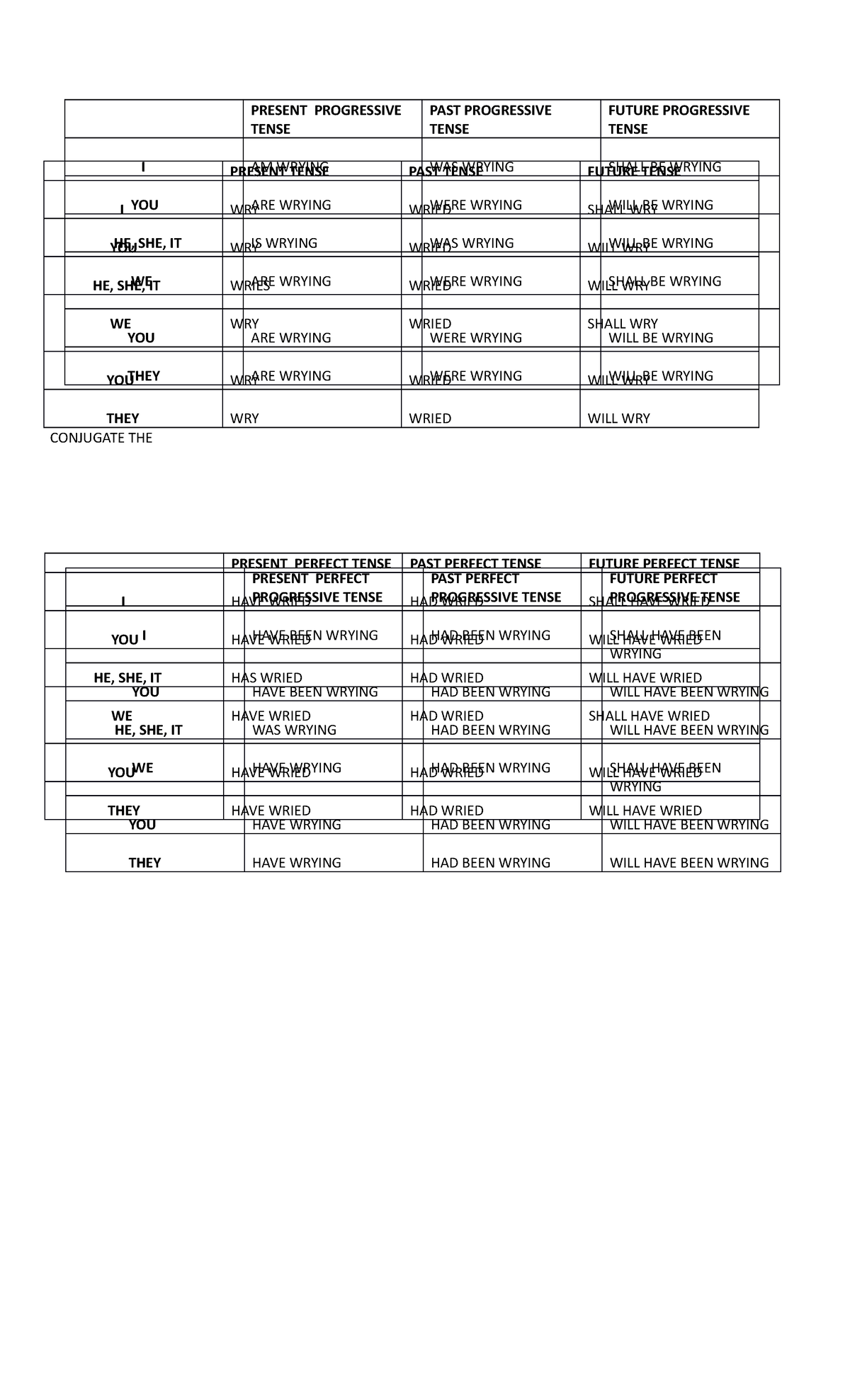 Villena- Conjugation ...