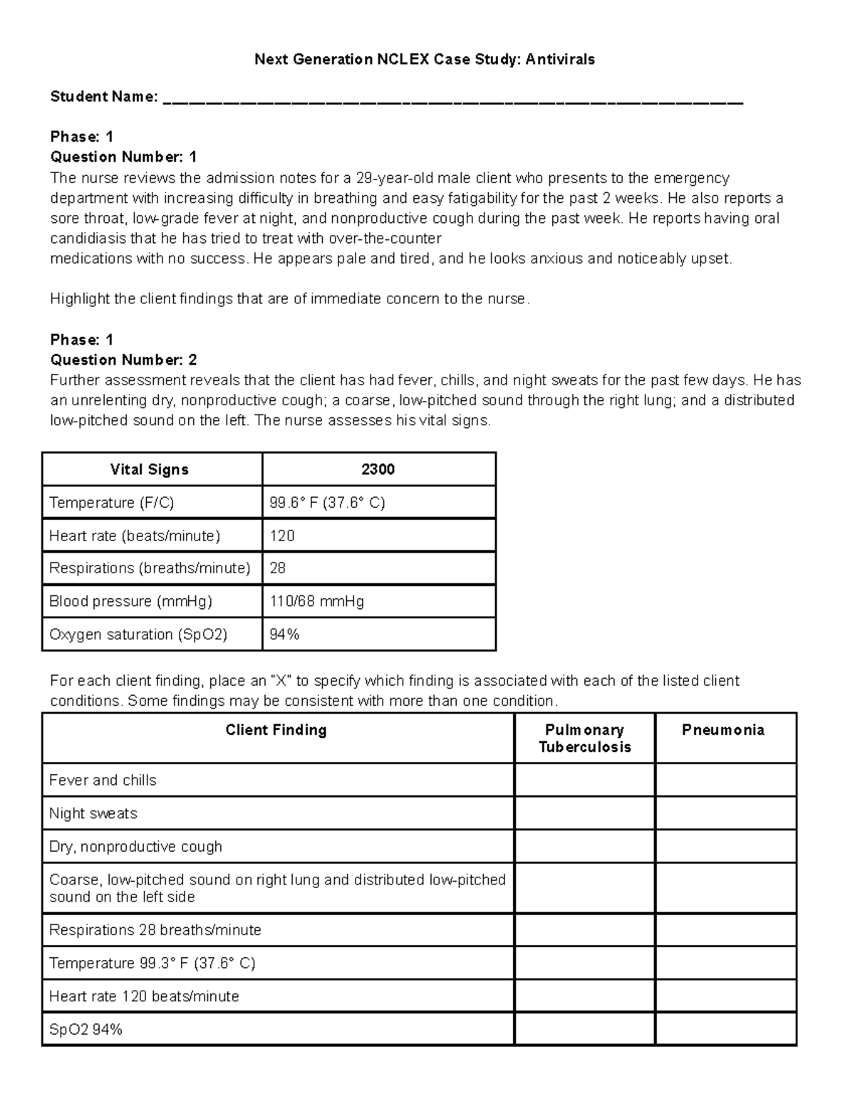 4. NGN Case Study Antivirals - Next Generation NCLEX Case Study ...