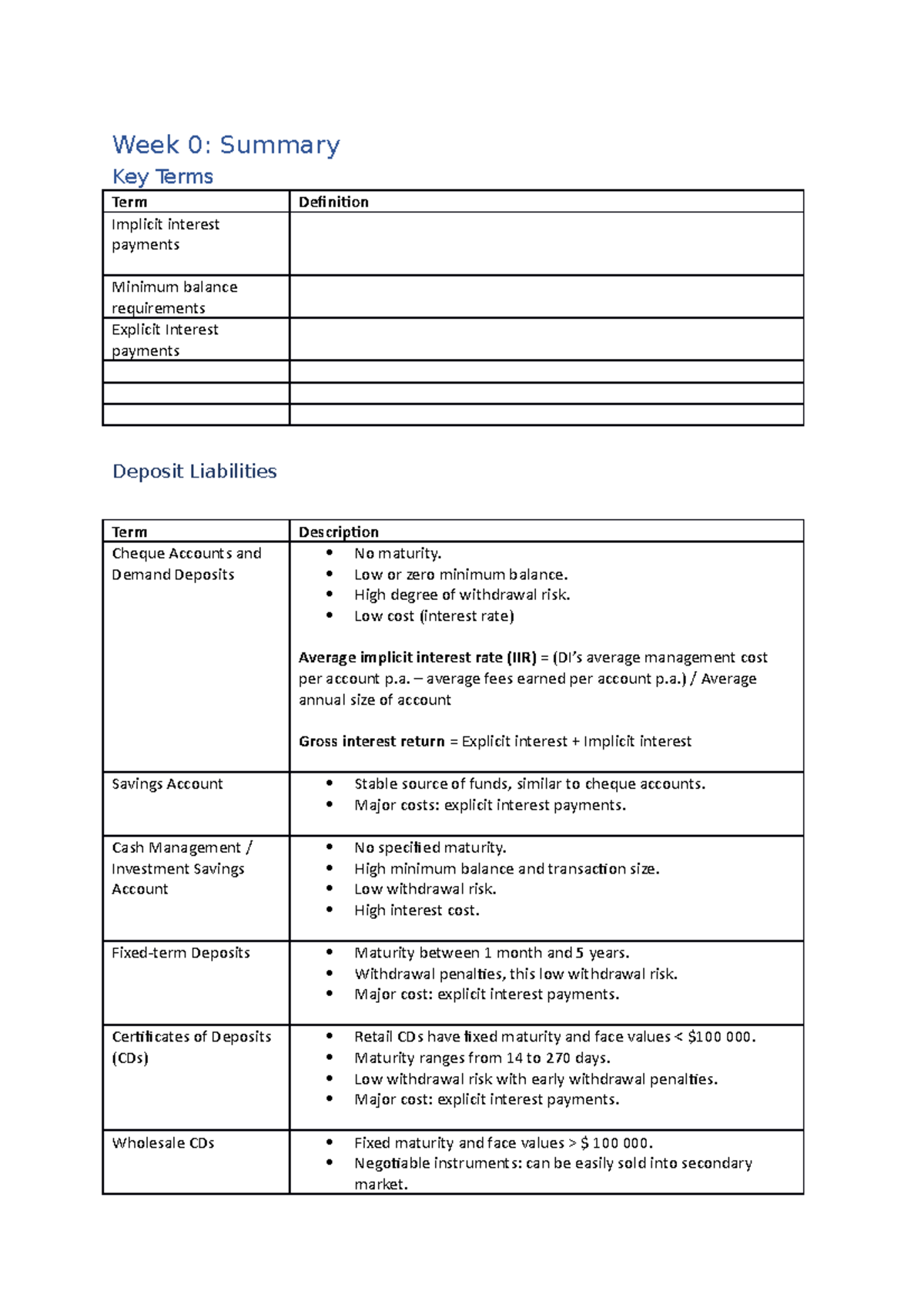 Overall summary notes for unit BFC3170 - Week 0: Summary Key Terms Term ...