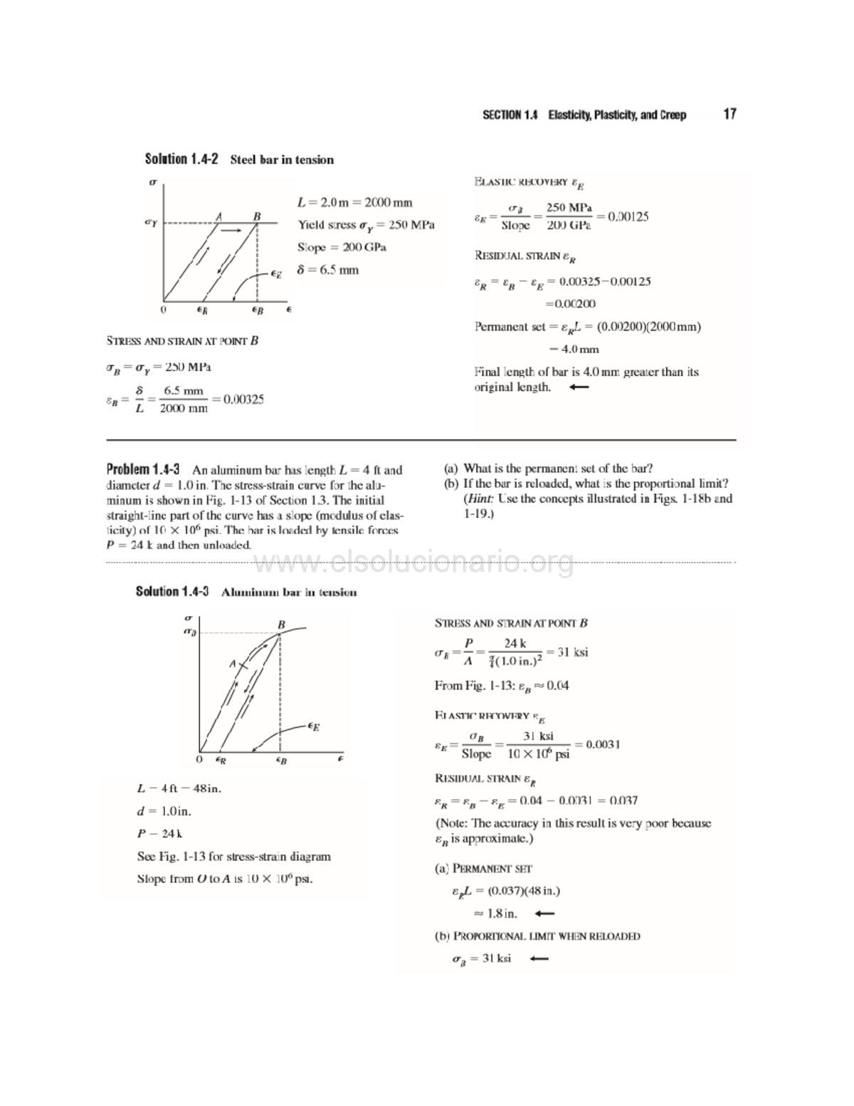 Elasticity - examples - Fundamentals of Materials Engineering - Studocu