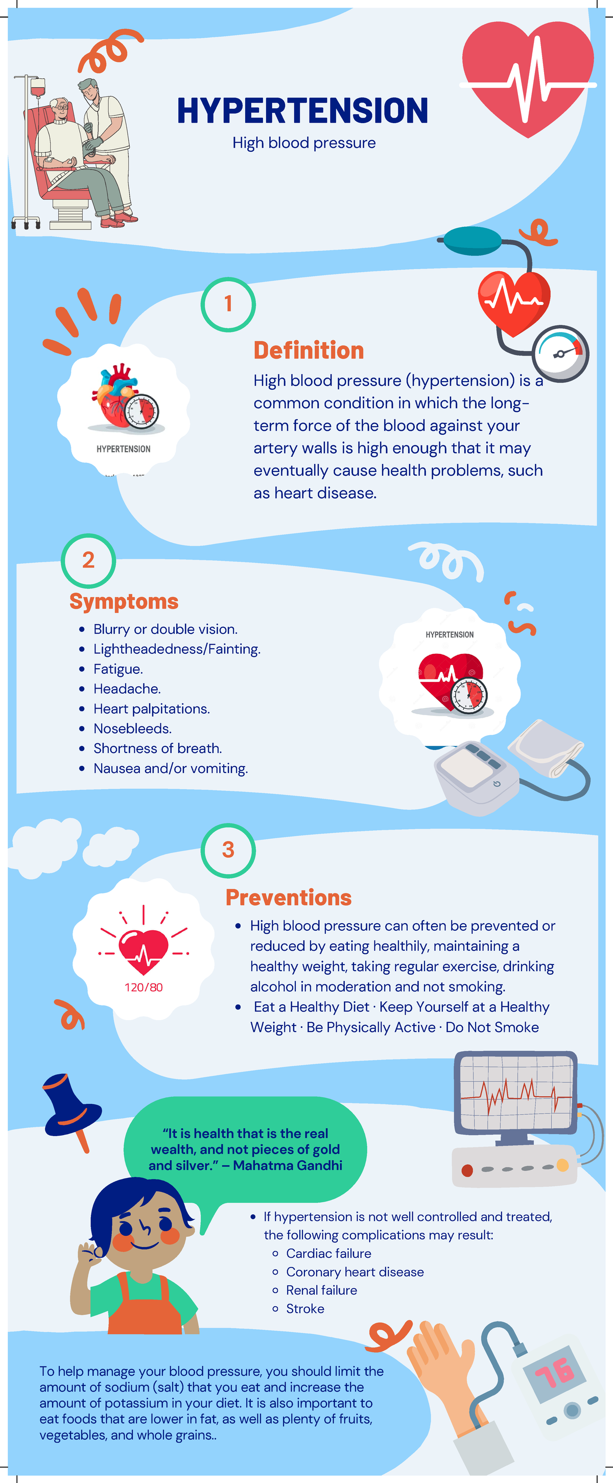 Hypertension infographic - 1 2 3 “It is health that is the real wealth ...