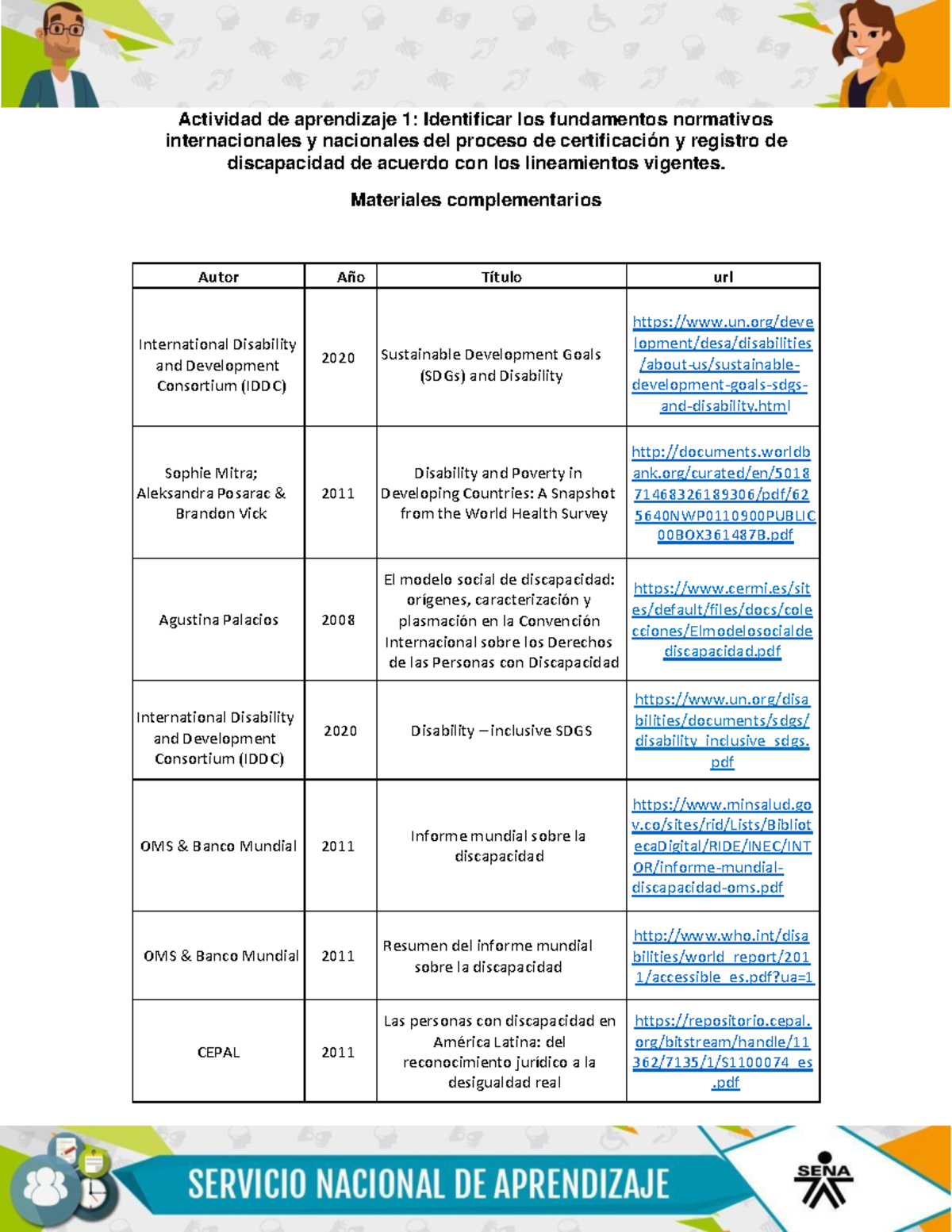 MC AA1 - SSSSS - Actividad de aprendizaje 1: Identificar los ...
