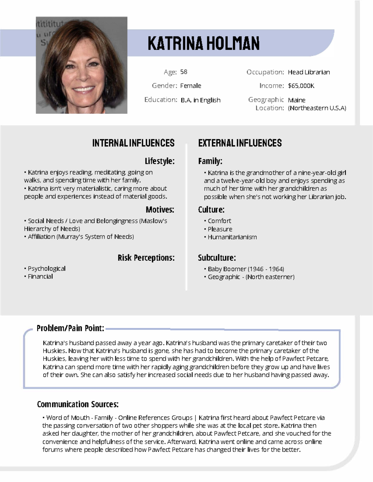 D175 - MIM Task 1 Consumer Persona PA ( Passed) - Age: Gender: Education: INTERNAL INFLUENCES ...