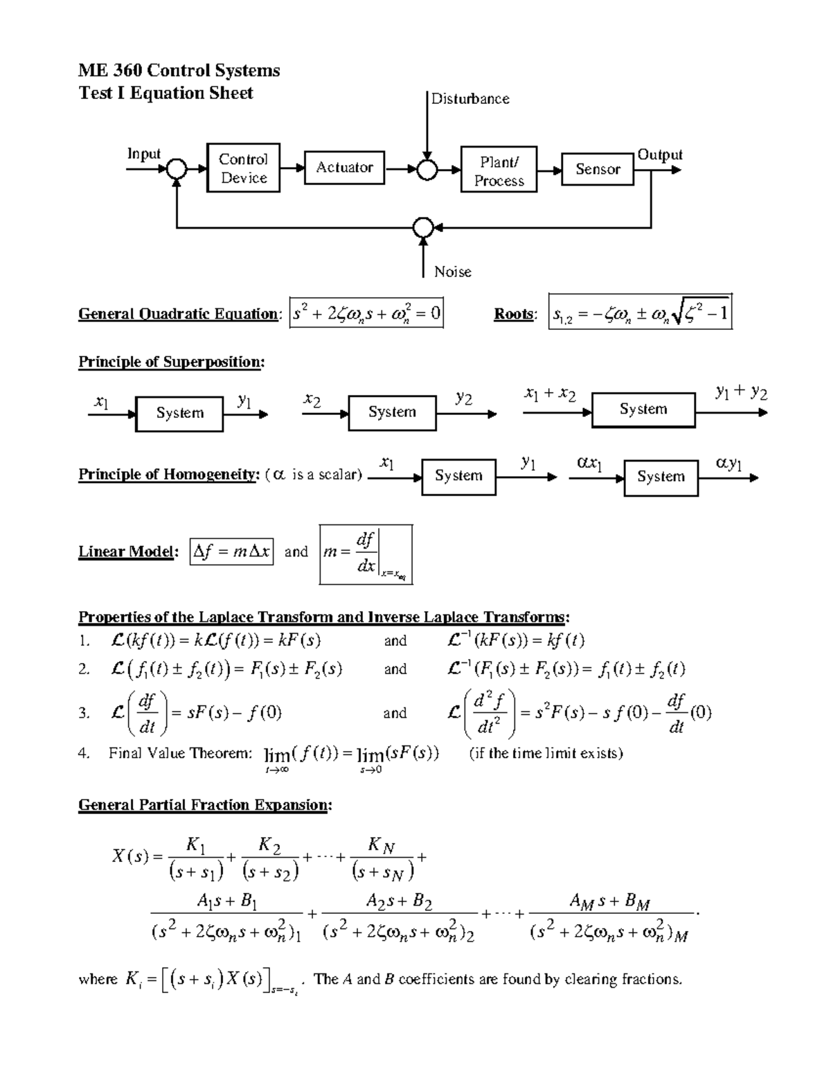 ME360Test01Equation Sheet - ME 360 Control Systems Test I Equation ...