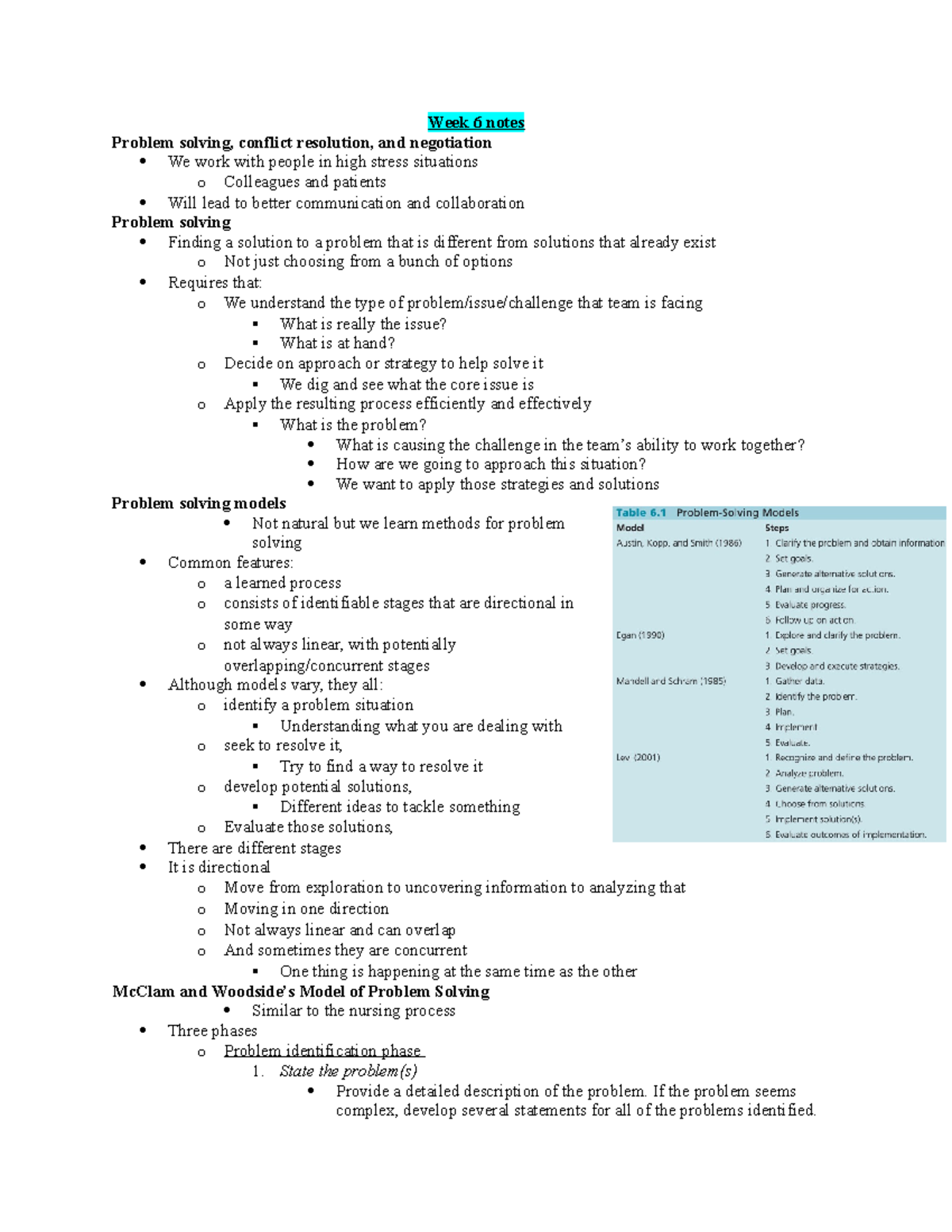 Notes for Weeks 6-9 - Week 6 notes Problem solving, conflict resolution ...