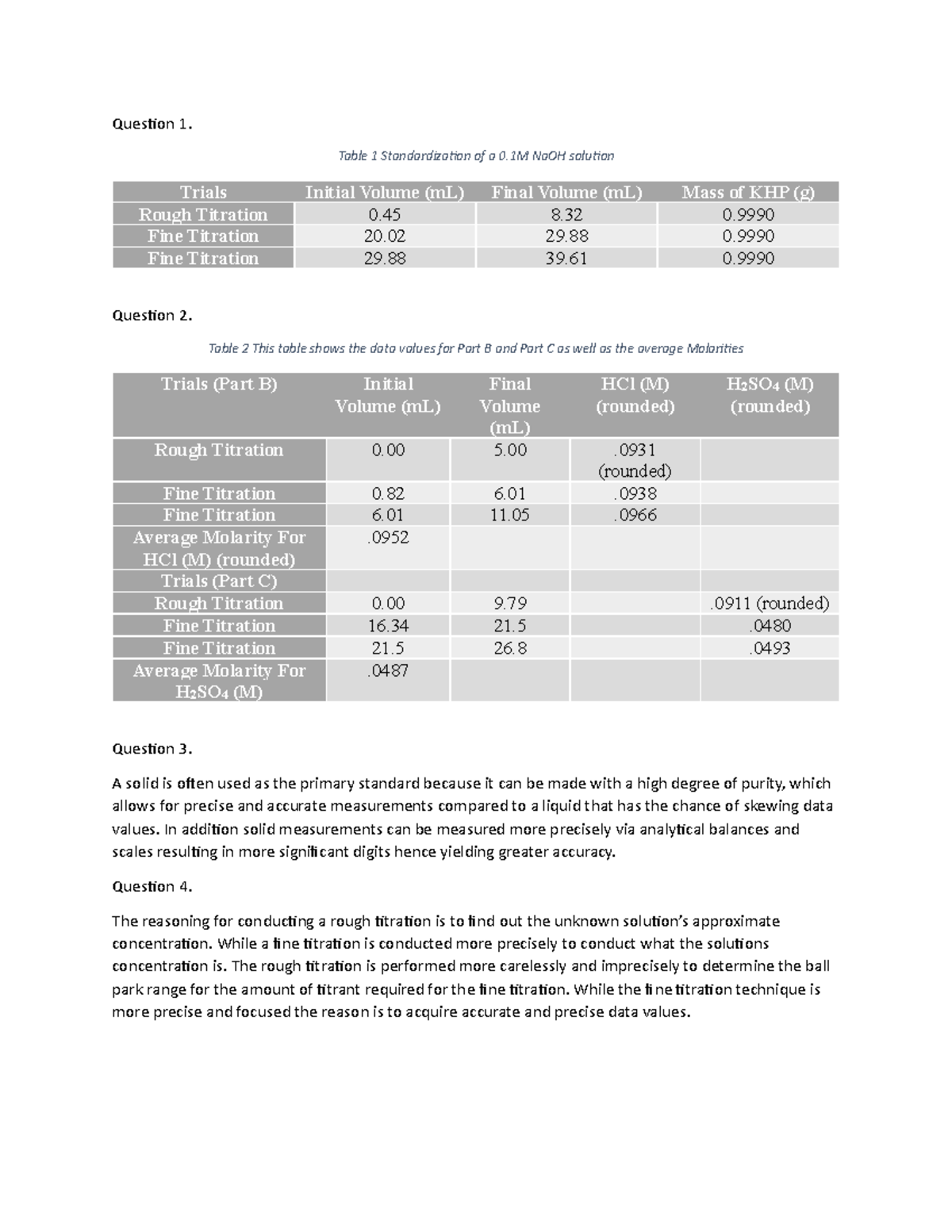 Post lab discussion Acid-Base - Question 1. Table 1 Standardization of ...