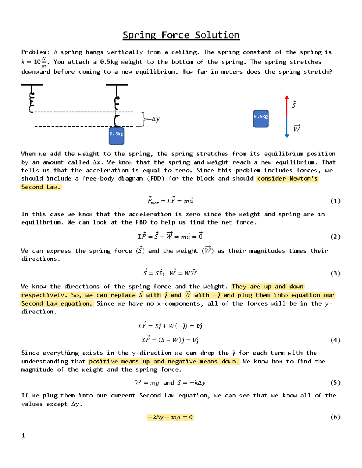 0 Spring.Solution final - 1 Spring Force Solution Problem: A spring hangs vertically from a ...