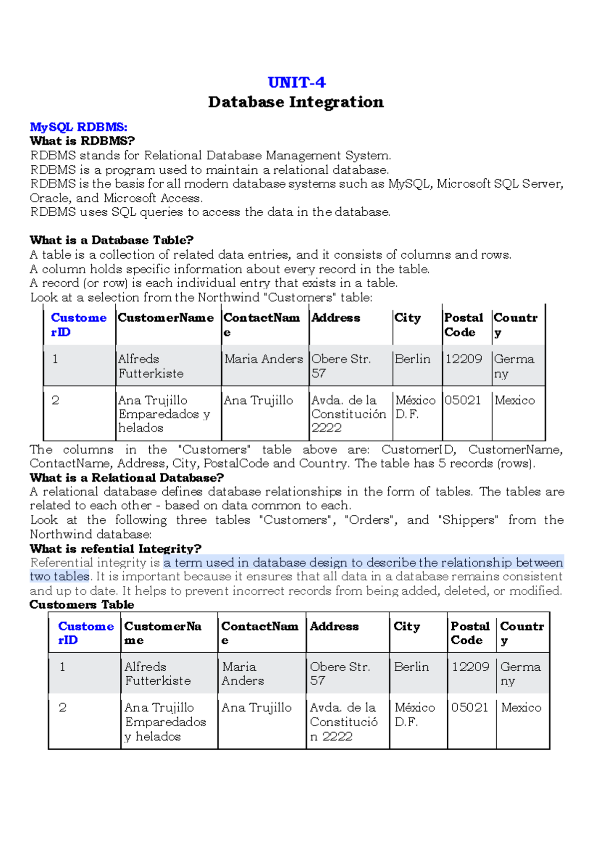 UNIT-4 Database Integration FInal - UNIT- 4 Database Integration MySQL RDBMS: What is RDBMS ...