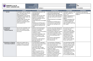 ARTS 9 - Q1 - M2 - arts - ####### mapeh Arts 9 Quarter 1 Module Western ...