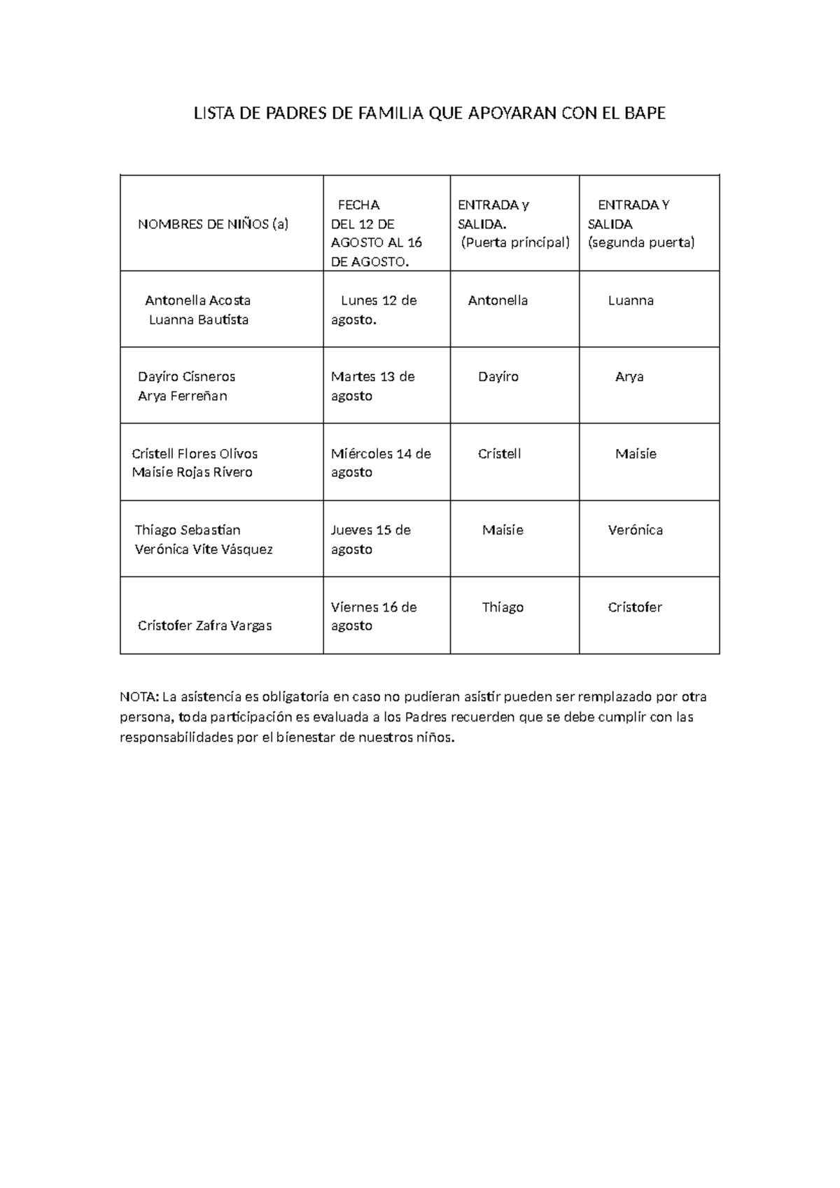 Lista DE Padres DE Familia QUE Apoyaran CON EL BAPE - LISTA DE PADRES DE FAMILIA QUE APOYARAN ...