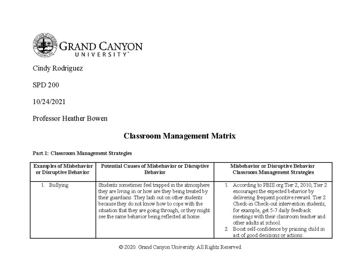 SPD 200 RS Classroom Management Matrix - Cindy Rodriguez SPD 200 10/24 ...