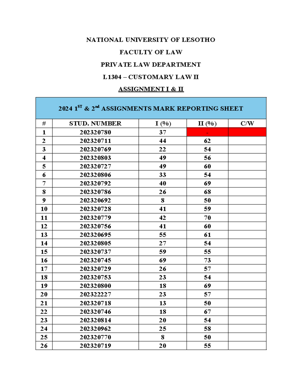 NUL L1304 Customary LAW 1ST Assignment MARK Reporting Sheet-1 ...