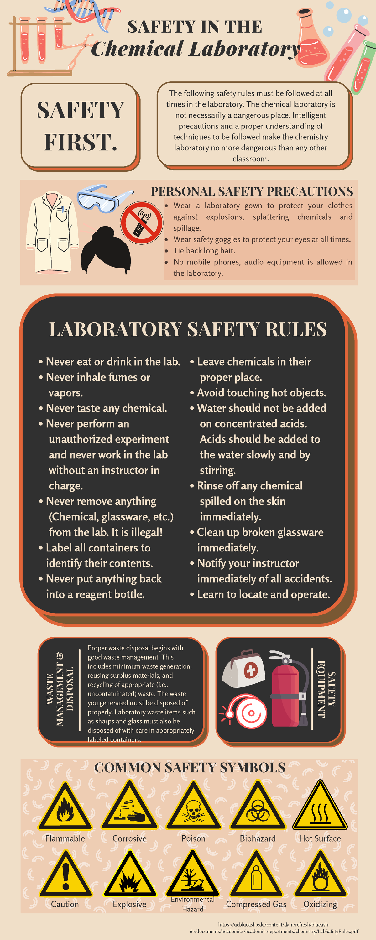 Safety in the chemical laboratory Chemistry - Wear a laboratory gown to ...
