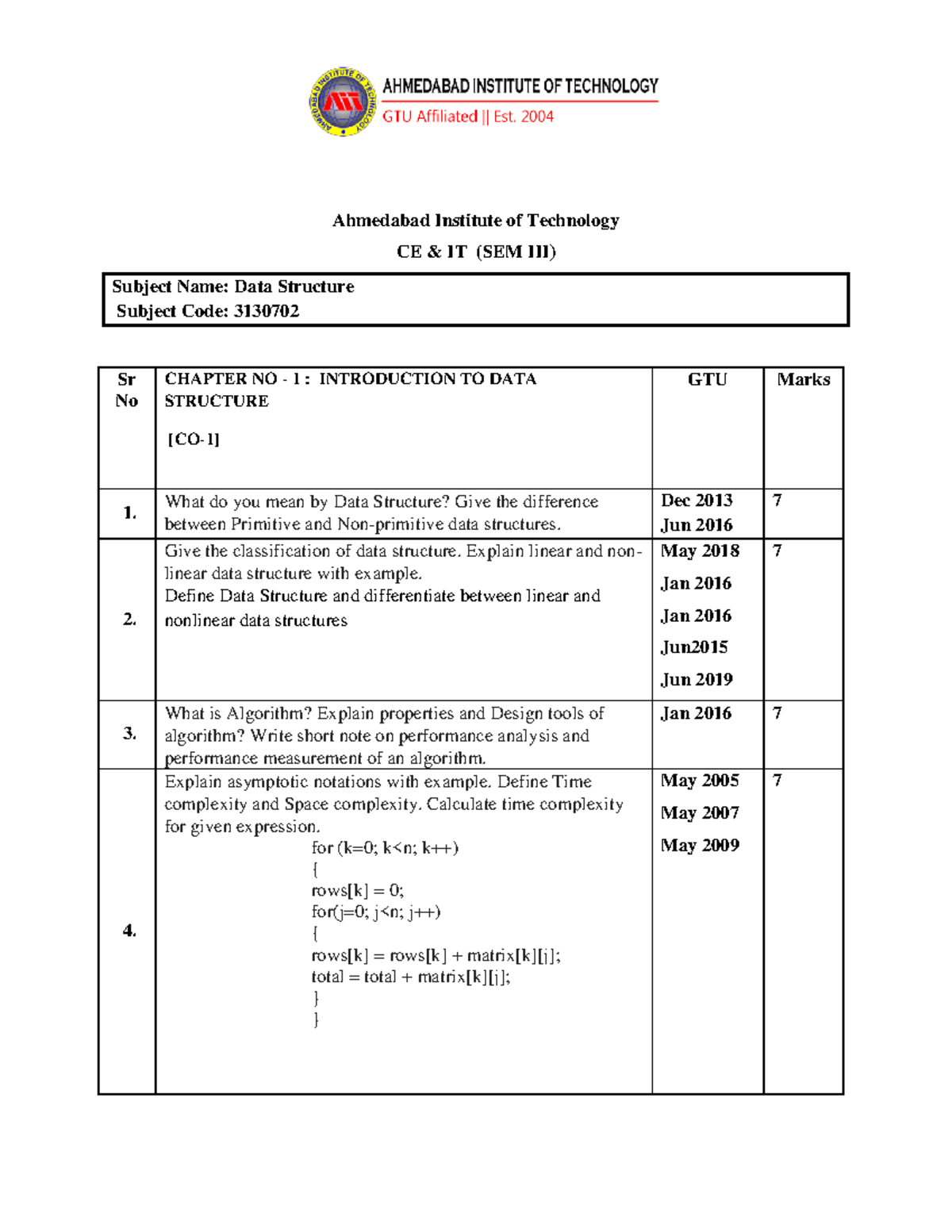 Data Structure Question Bank Gtu Ahmedabad Institute Of Technology Ce And It Sem Iii Subject 