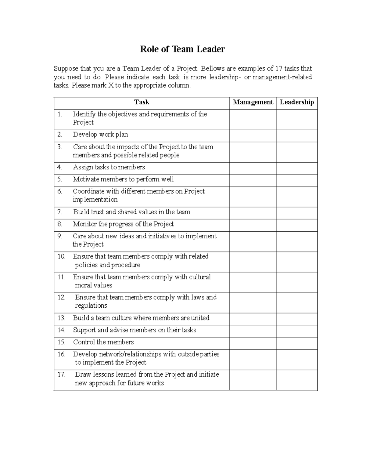 Role of Team Leader - Role of Team Leader Suppose that you are a Team ...