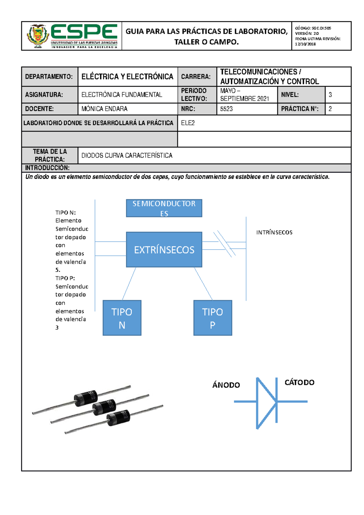 Preparatorio 2 - Curva característica - GUIA PARA LAS PRÁCTICAS DE ...