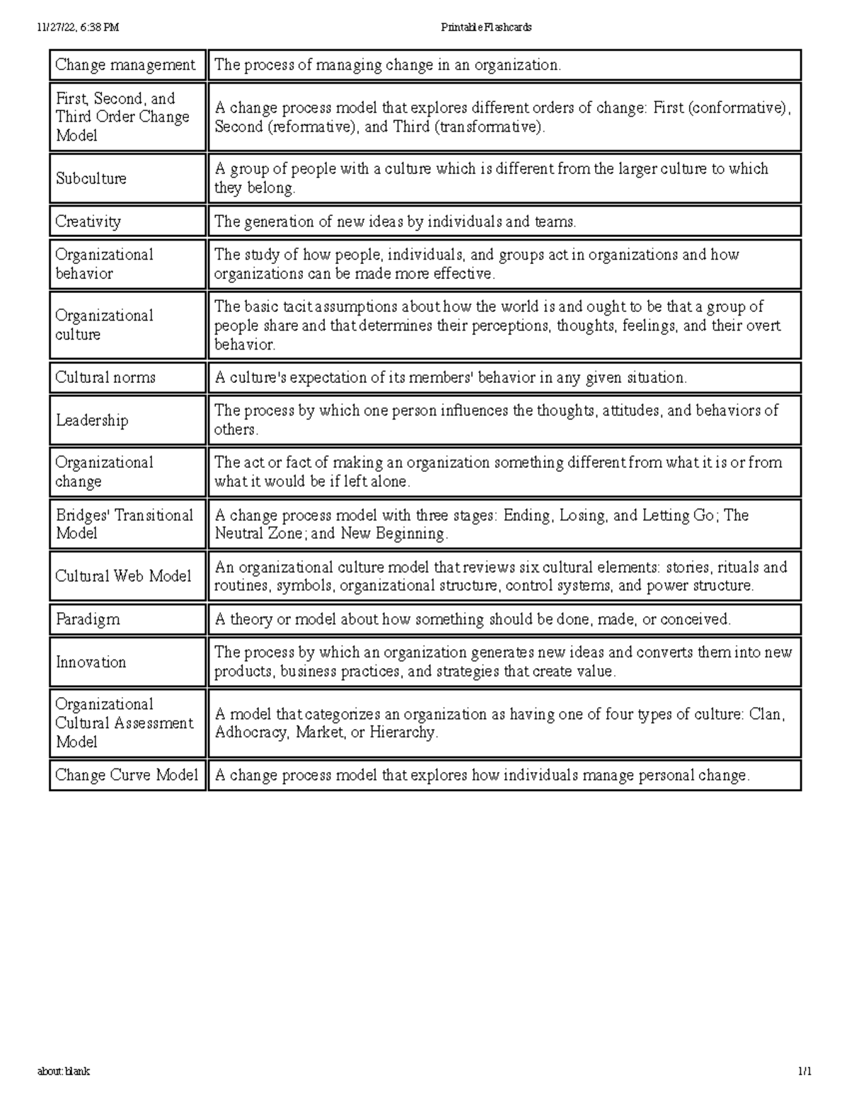 C208 - Chapter 1 flash card topics - 11/27/22, 6:38 PM Printable ...