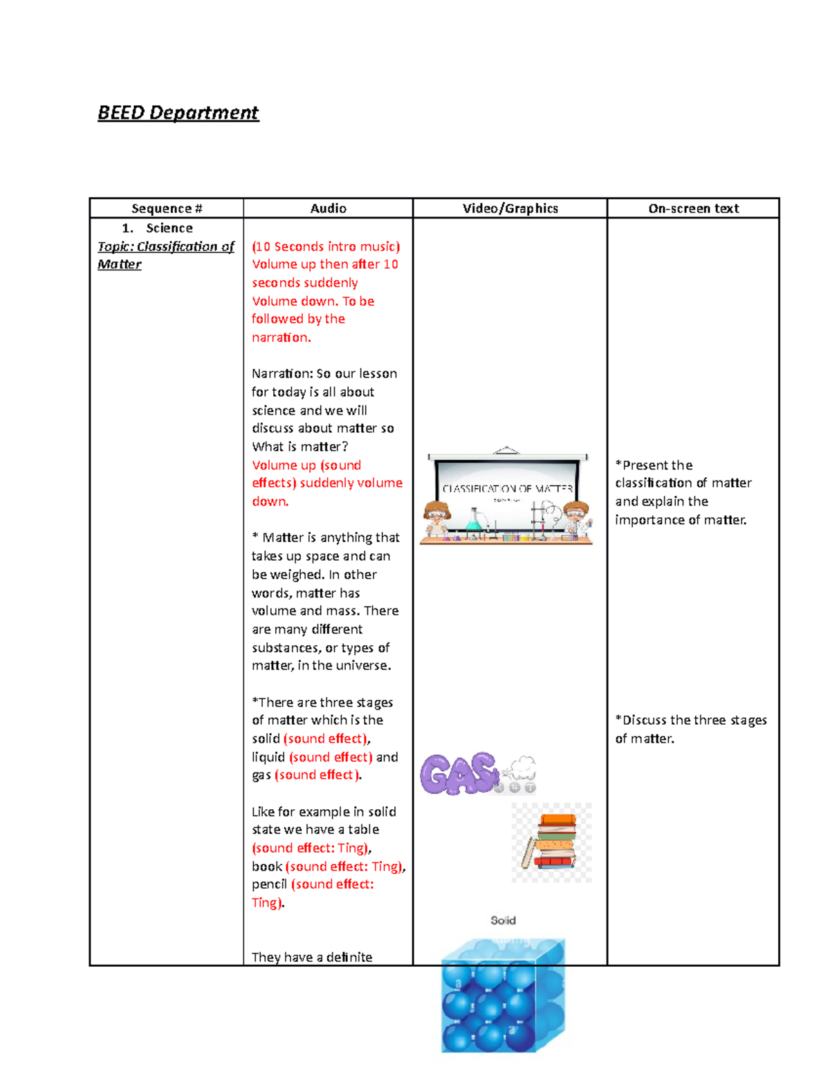 BEED-Department-Script-1 - BEED Department Sequence # Audio Video ...
