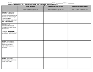 AP World History Unit 2 Terms - Ap World Unit 2 Terms 2. Magnetic ...